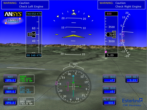 基于模型嵌入式画面软件解决方案_SCADE Display